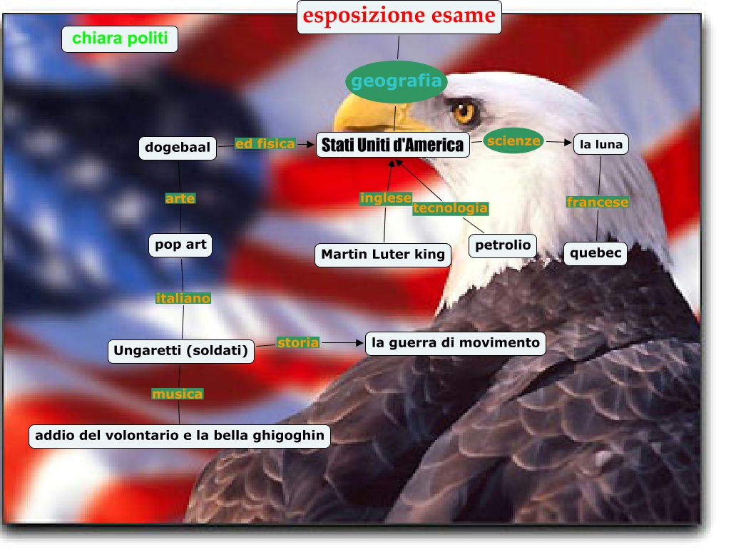 mappa esame chiara.cmap